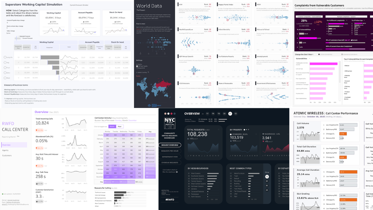 Datafam Roundup April 24 28 2023